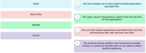 match the mobile device security testing tool to the description