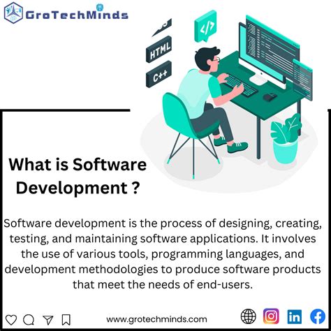 what is software development venu vignesh m medium