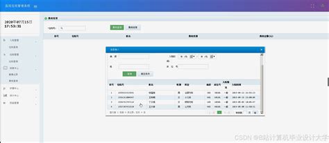 计算机毕业设计springbootvuejs医院住院管理系统源码lw文档ppt讲解视频 Csdn博客