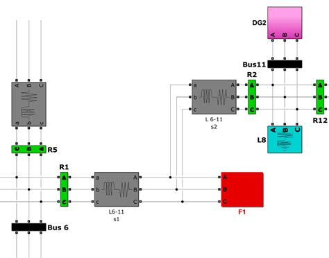 Optimal Relay Coordination For Microgrids Using Hybrid Modified Particle Swarm Optimization