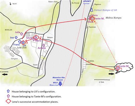 Repérage dans le plan et Configuration Plane
