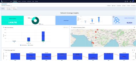 Introduction Lumenore Knowledge Base