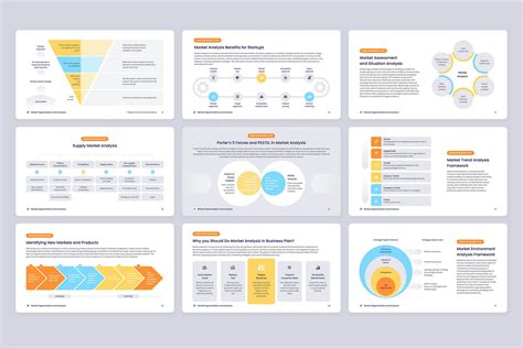 Market Segmentation And Analysis Presentation Market Segmentation And Analysis Presentation