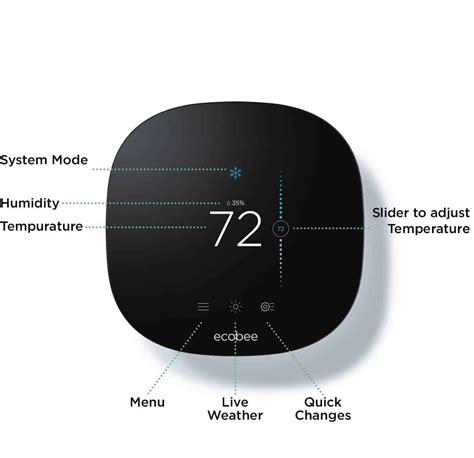 Ecobee Introduces Lite Version Of Their Thermostat