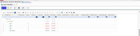 project tree plan development aras community aras community