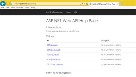 How To Create A Web API Using ASP NET Carl De Souza