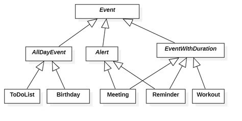 GitHub EgonGalvani CuteCalendar Cross Platform Calendar Developed In Qt And C