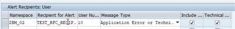 Monitoring Rfc Messages With Aif Sap Community