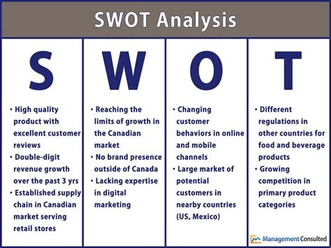 Supply Chain Management Swot Analysis At Mackenzie Wardle Blog