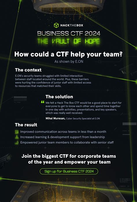 Capturetheflag Ctf Hackthebox Htb Cybersecurity Businessctf24