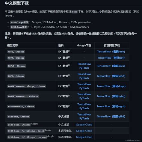 bert入门（tensorflow） tensorflow bert csdn博客