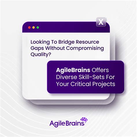 Agilebrains On Linkedin Offshoredevelopment Softwaredevelopment