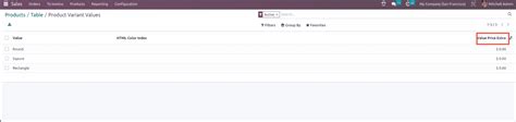 an overview of product variant management with odoo 16 sales