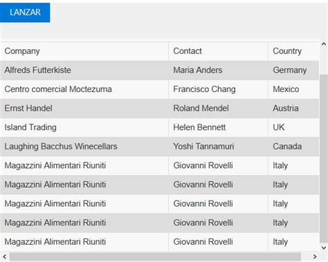 Shiftmousewheel Does Not Perform Horizontal Scroll · Issue 187 · C Smilesciter Sdk · Github
