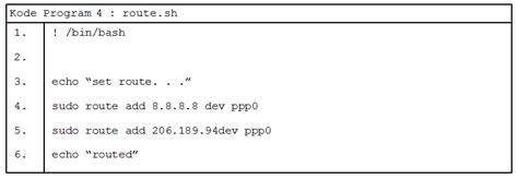 Antarmuka Jaringan Seluler Dalam Praktik Membangun Iot Middleware Dengan Raspberry Pi Arduino