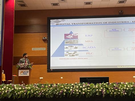 Presentation Saadhak2022 Hma Industry4 Gaurav Bhandari Lssbb