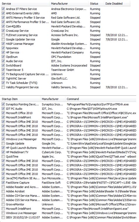 Javascript Sinon Stub Not Working With Moduleexports F1 F2