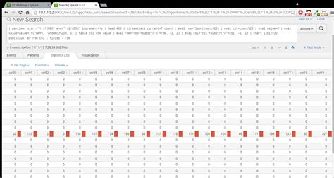 Why Is The Heatmap Overlay Failing Splunk Community