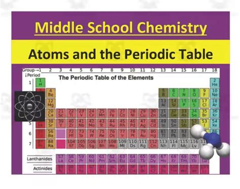 Periodic Table Project Ideas High School Cabinets Matttroy