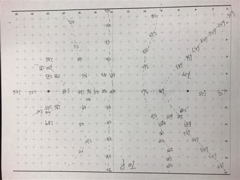 Solved 2 In The Conclusion Section Include A Discussion Of