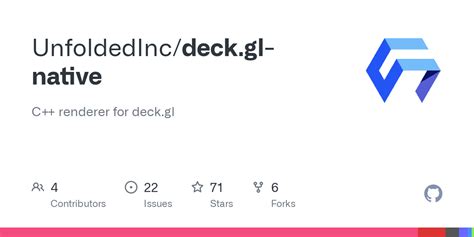 GitHub UnfoldedInc Deck Gl Native C Renderer For Deck Gl
