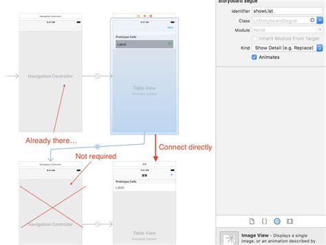 Ios Add Navigation Bar But There Is No Back Button Stack Overflow