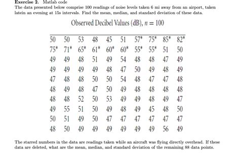 Solved Exercise 2 Matlab Code The Data Presented Below