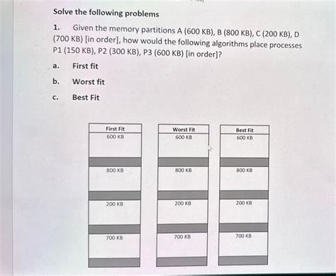 Solved Solve The Following Problems Given The Memory Chegg