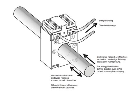 Installation Of Current Transformers Janitza