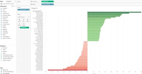Create Set In Tableau Discover And Learn Ways To Build Set In Tableau