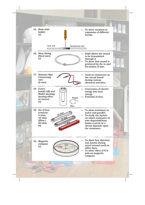 Parallelogram Math Kit Packaging Type Box Material Plastic At ₹ 307