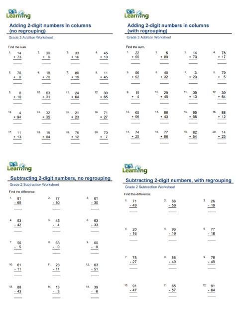 Four Fundamental Operations Pdf