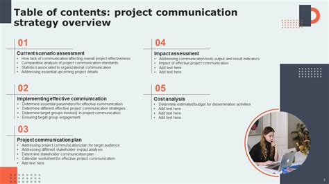 Project Communication Strategy Overview Powerpoint Presentation Slides Dk Md Ppt Template