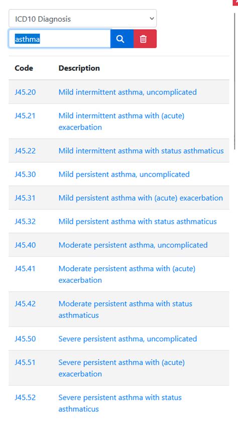 Clinical Reports Are Not Filtering By Diagnosis · Issue 6879 · Openemropenemr · Github