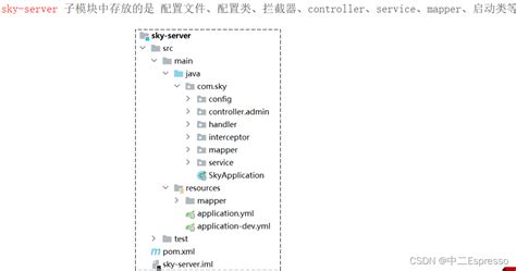 Itheima苍穹外卖项目学习笔记 Day1：项目介绍与开发环境搭建 Csdn博客