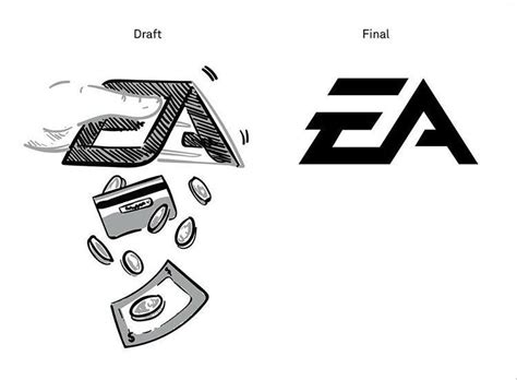 Ea Micro Transactions Its In The Game R Funny