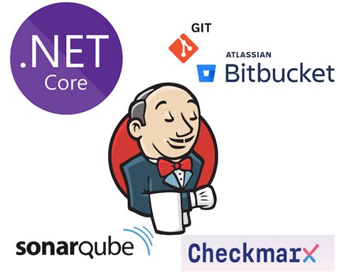 build core ci cd pipeline bitbucket jenkins sonarqube checkmarx