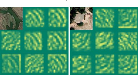 Figure 2 From Deepfake Satellite Imagery Detection With Multi Attention