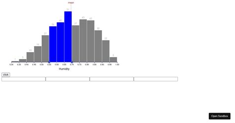 d3 histogram interactive codesandbox