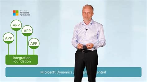 Demo Of The Workflow Foundation Dynamics 365 Business Central