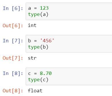 一小時Python入門 part 1 寫點科普 Lynn