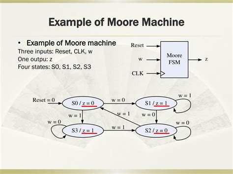 Ppt Introduction To Vhdl For Moore Machine Powerpoint Presentation Free Download Id 2387766
