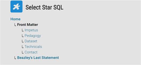 Hone Your Sql Skills With These 6 Games Learning Actors