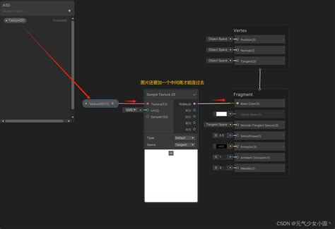 Unity Urp 下的 Shader Graph 学习笔记 01怎么在unity中创建ulit Shader Graph Csdn博客
