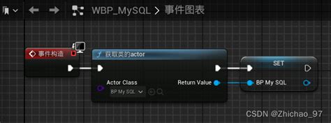 【ue51】使用mysql And Mariadb Integration插件——（1）连接mysql Csdn博客