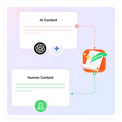 Chatgpt Detector Tenorshare Ai Bypass