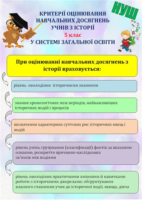 Критерії оцінювання з історії НУШ 5 клас