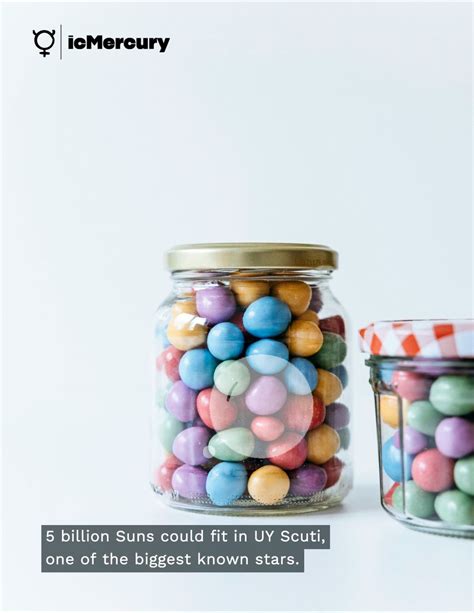 Lijie Zhu On Linkedin Astronomy Stellarevolution Uyscuti Cosmicwonders