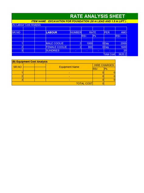 Rate Analysis Pdf Concrete Masonry