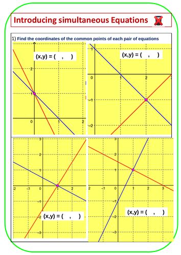 Solving Simple Simultaneous Equations Teaching Resources
